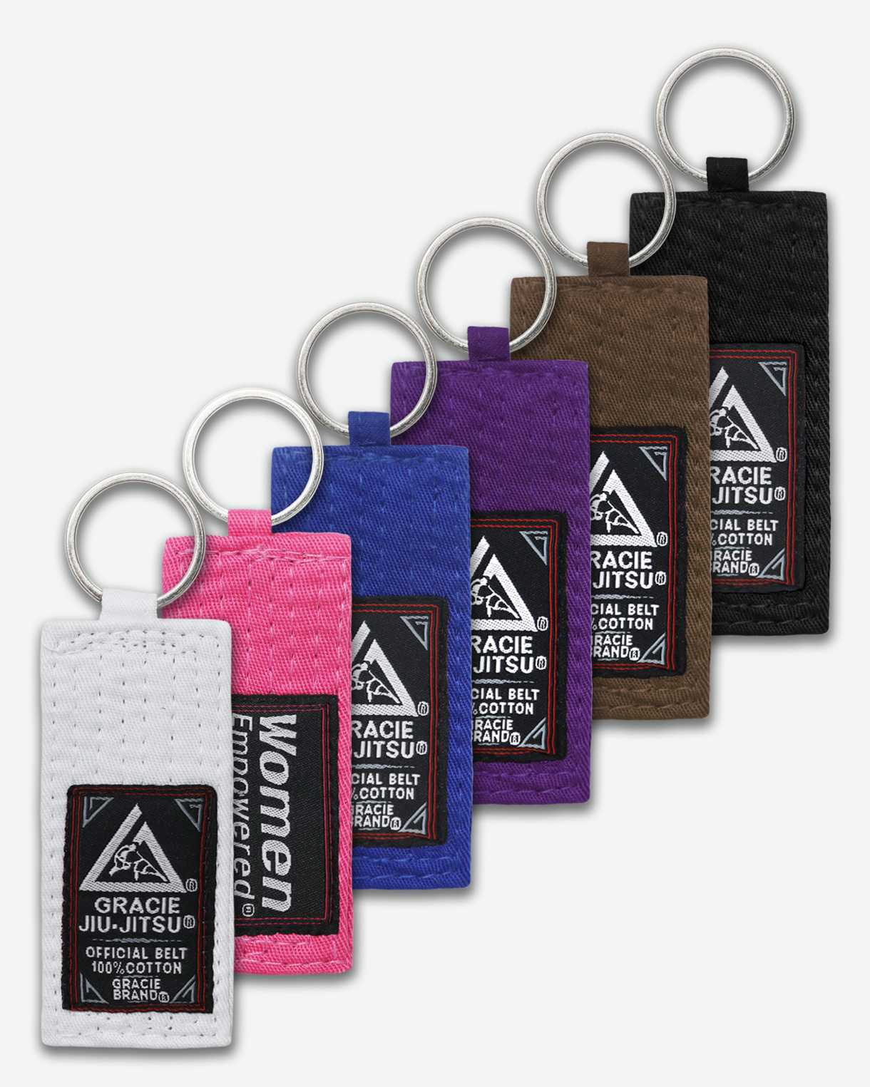 Gracie Belt Key Protector | Gracie Lifestyle